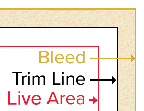 Trim Lines | Plastic Card ID